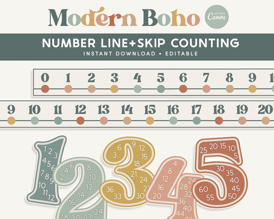 Classroom Number Line and Skip Counting Number Posters, Editable in ...