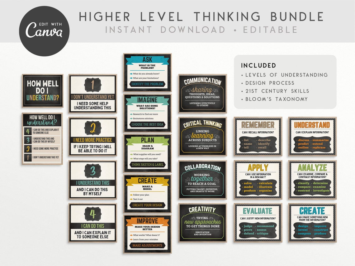 Editable Higher Level Thinking Classroom Printable Bundle - Etsy