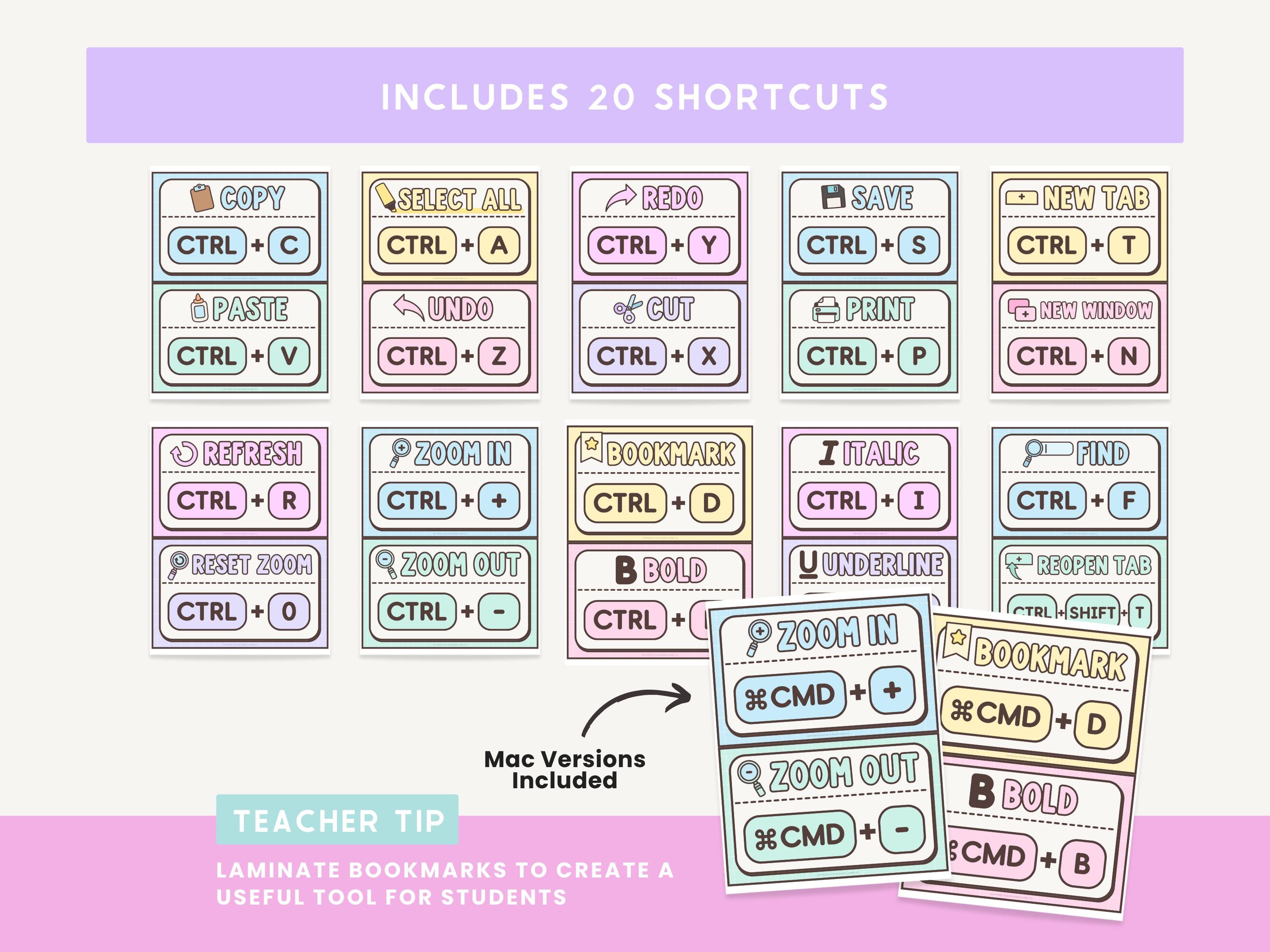 Editable Keyboard Shortcut Posters for Classroom | PC & Mac | Editable ...