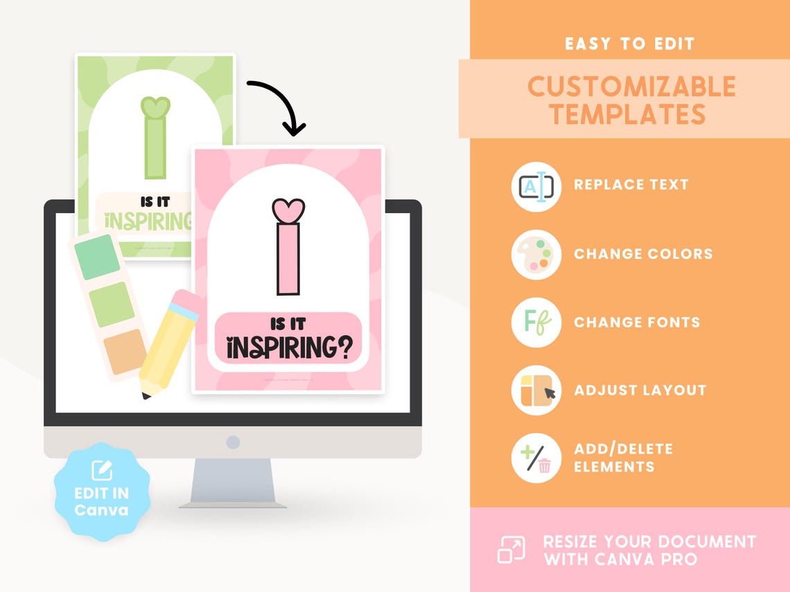 Retro Sunshine THINK Before You Speak Poster Set | Editable Canva SEL ...