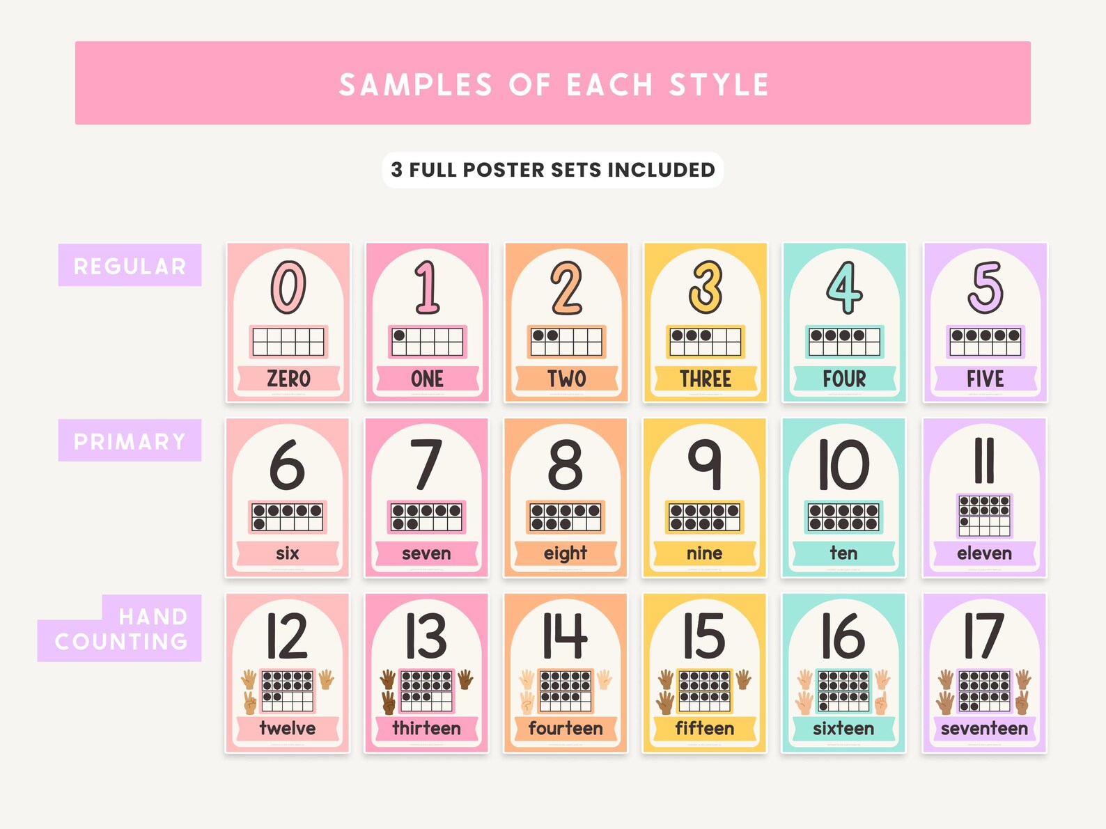 Number Ten Frames Classroom Editable Posters, Bright Pastels Counting ...