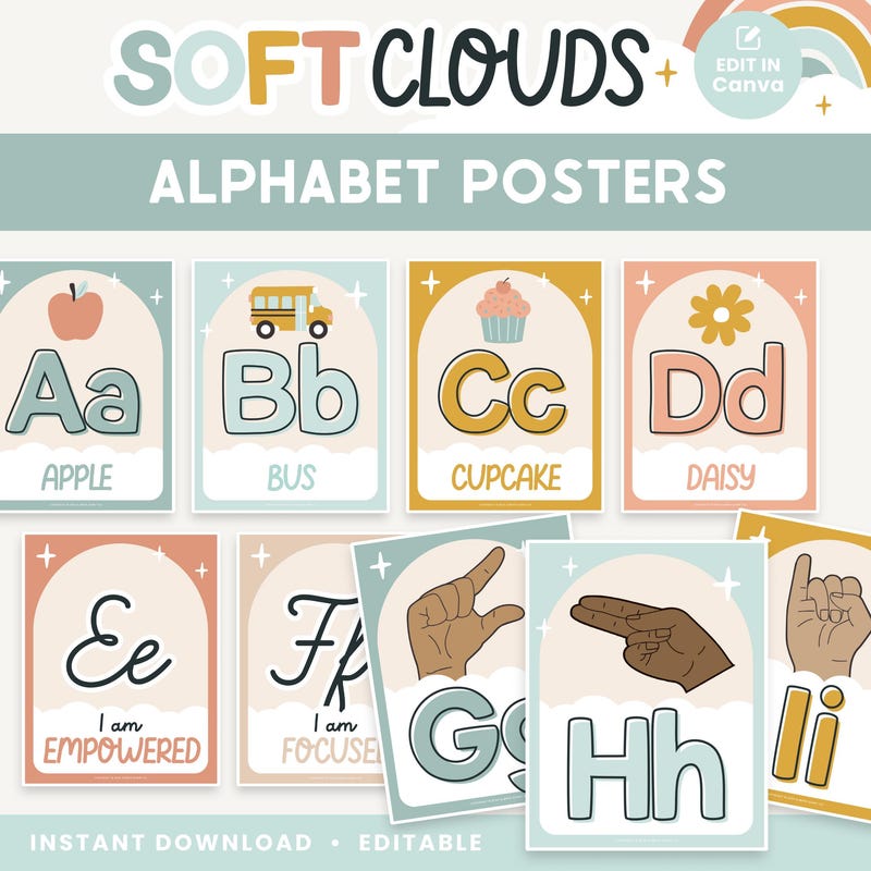 Alphabet Poster - Etsy