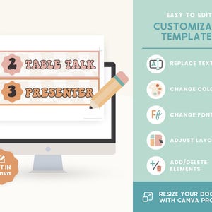 Voice Level Chart Classroom Printable Display, Editable in Canva ...