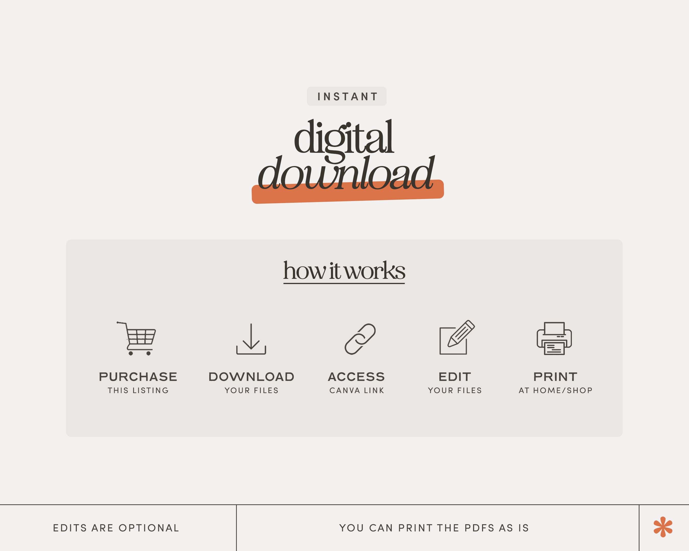 Classroom Number Line and Skip Counting Number Posters, Editable in ...