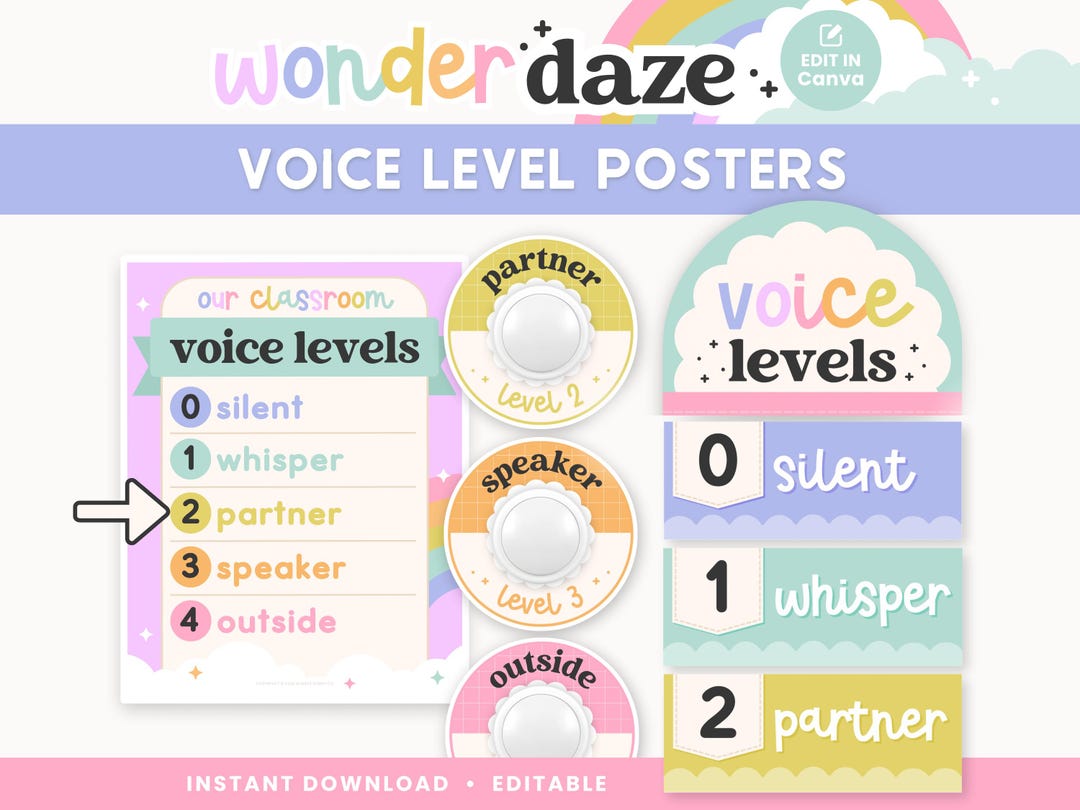 Voice Level Chart Classroom Printable Display, Editable in Canva ...