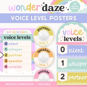 Voice Level Chart Classroom Printable Display, Editable in Canva ...