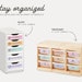 Classroom Labels Editable Templates, Pastel Groovy Classroom ...