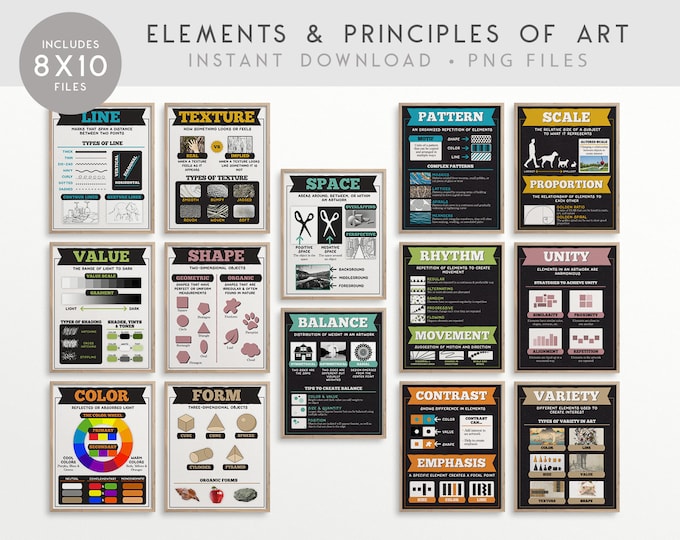 Elements of Art & Principles of Design Poster Set - Etsy