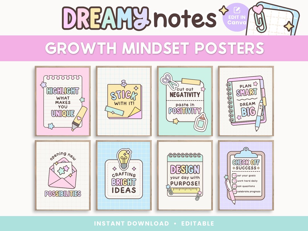 Growth Mindset Editable Classroom Printable Posters,planner Pastel ...