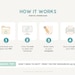 Calming Corner Editable Classroom Printables, Groovy Retro Canva ...