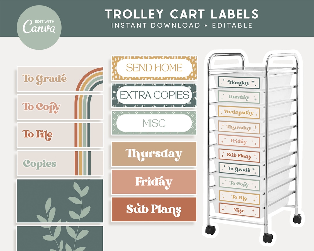 Classroom Rolling Trolley Cart Labels, Editable Teacher Drawer Filing ...