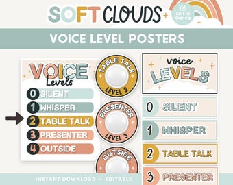 Voice Level Chart Classroom Printable Display, Editable in Canva, Cute ...