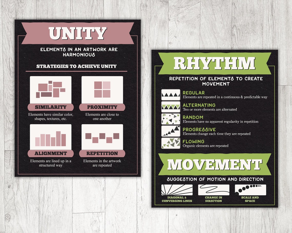 Principles of Art Classroom Printable Posters Art Classroom | Etsy