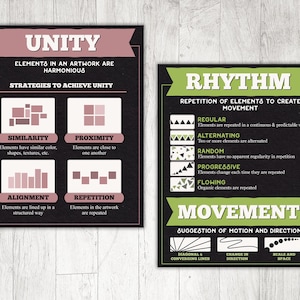 Principles of Art Classroom Printable Posters, Art Classroom Decor ...