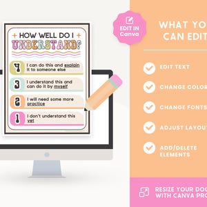 Levels of Understanding Editable Classroom Printable Posters, Bright ...