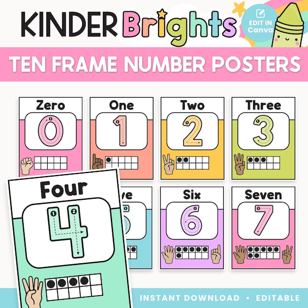 Number Poster - Etsy