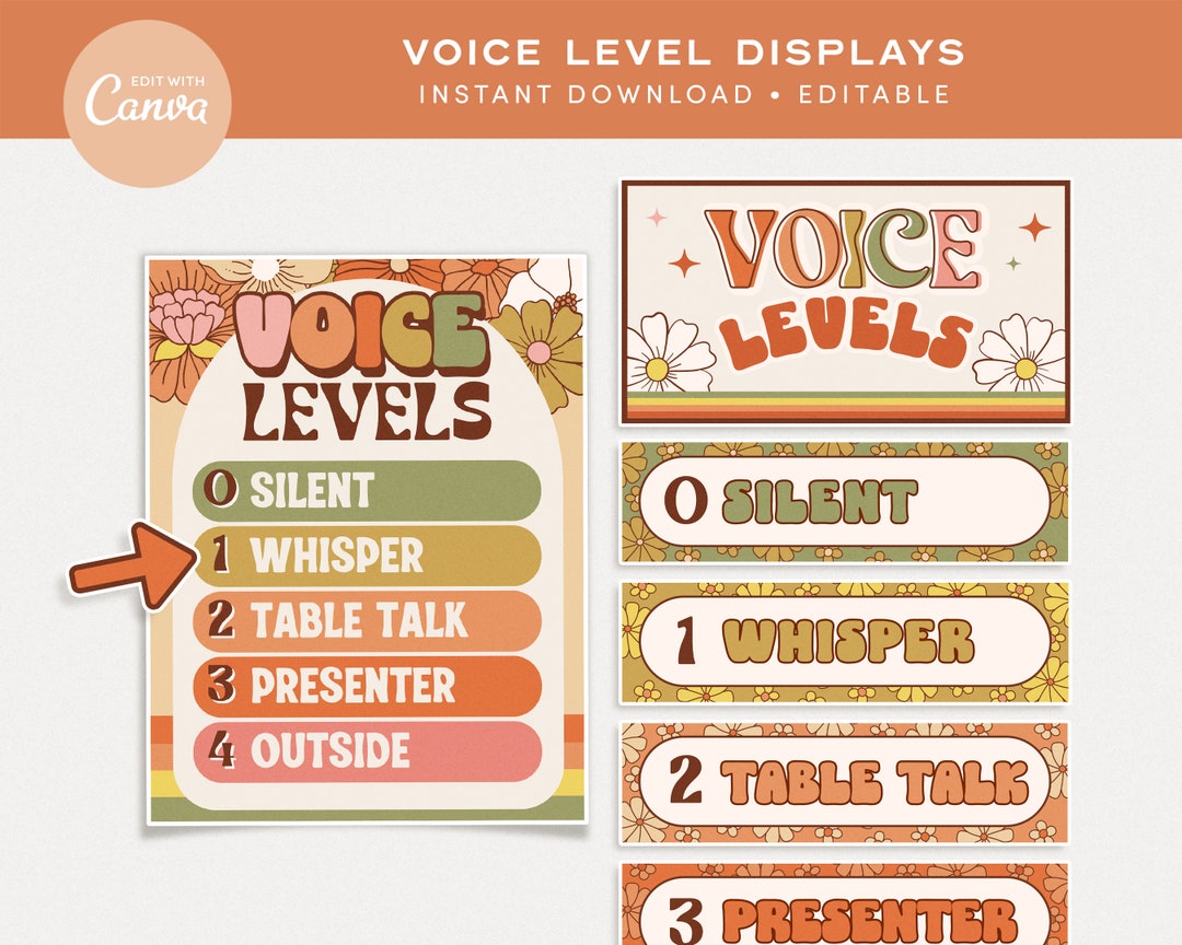 Voice Level Chart Classroom Printable Display Editable in - Etsy