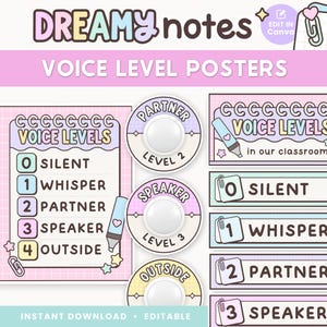 Voice Level Chart Classroom Printable Display, Editable in Canva ...