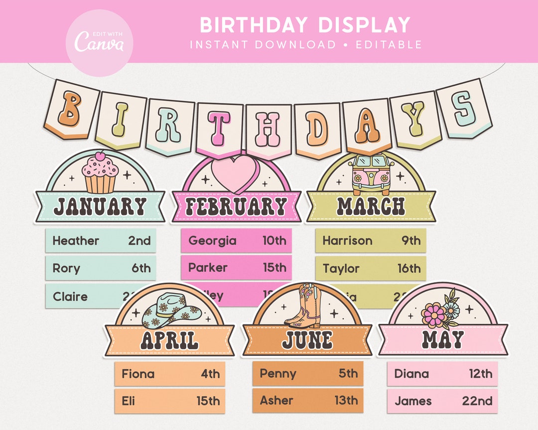 Classroom Birthday Printable Display, Editable in Canva, Bright Desert ...