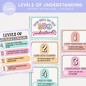 Editable Retro Classroom Decor, Pastel Groovy Printable Teacher Bundle ...