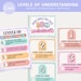 Editable Retro Classroom Decor, Pastel Groovy Printable Teacher Bundle ...