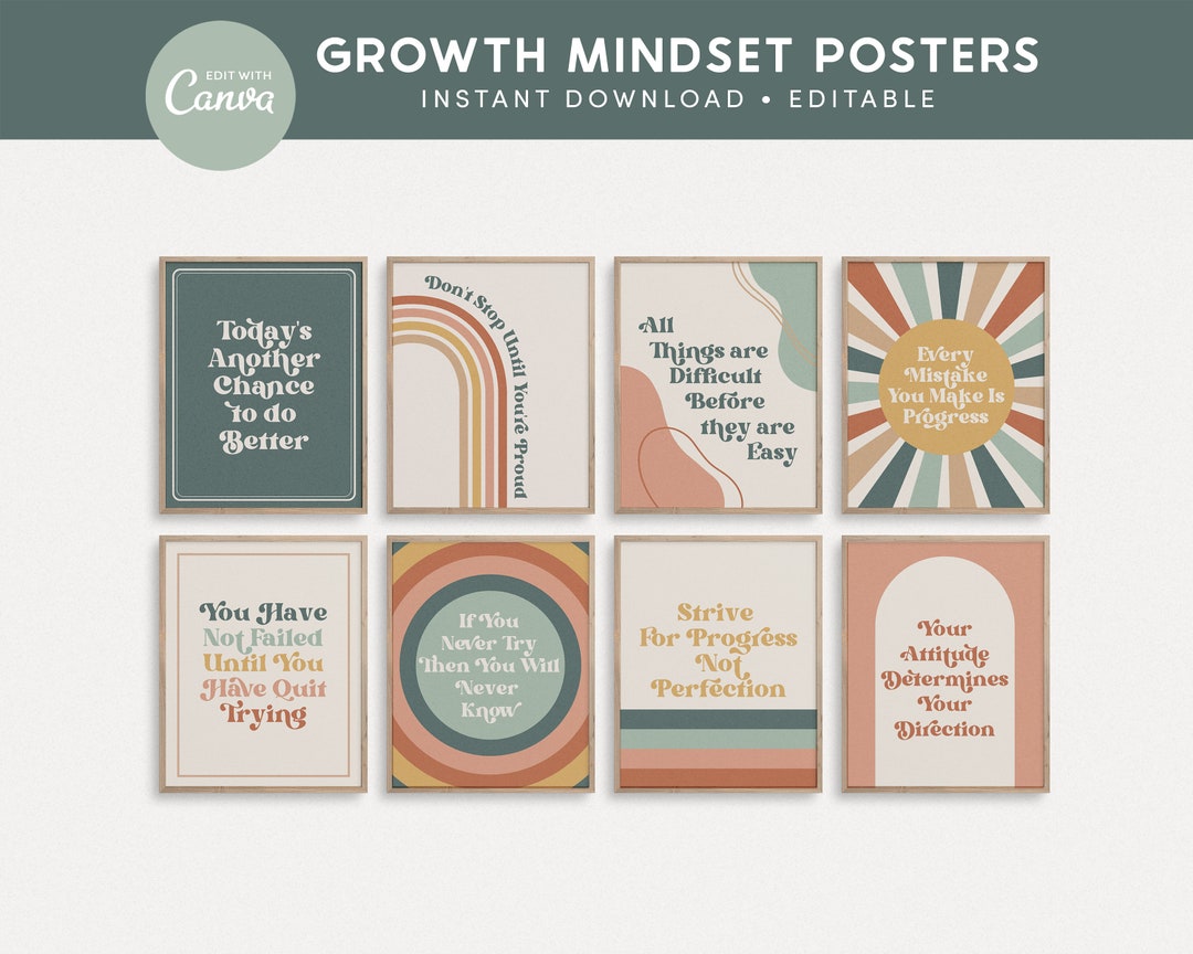 Growth Mindset Editable Classroom Printable Posters, Modern Boho ...