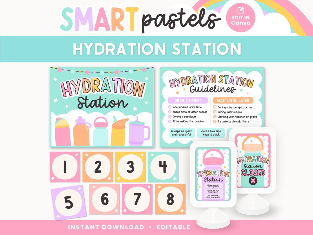 Editable Hydration Station Classroom Decor | Smart Pastels Water Bottle ...