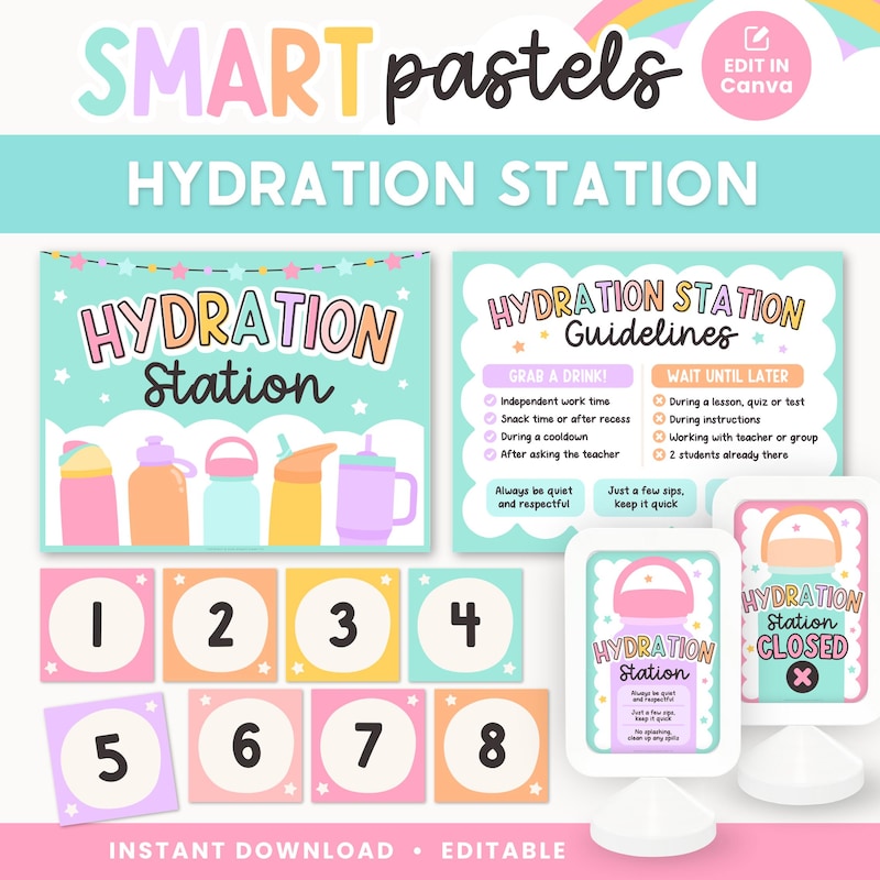 Hydration Posters - Etsy