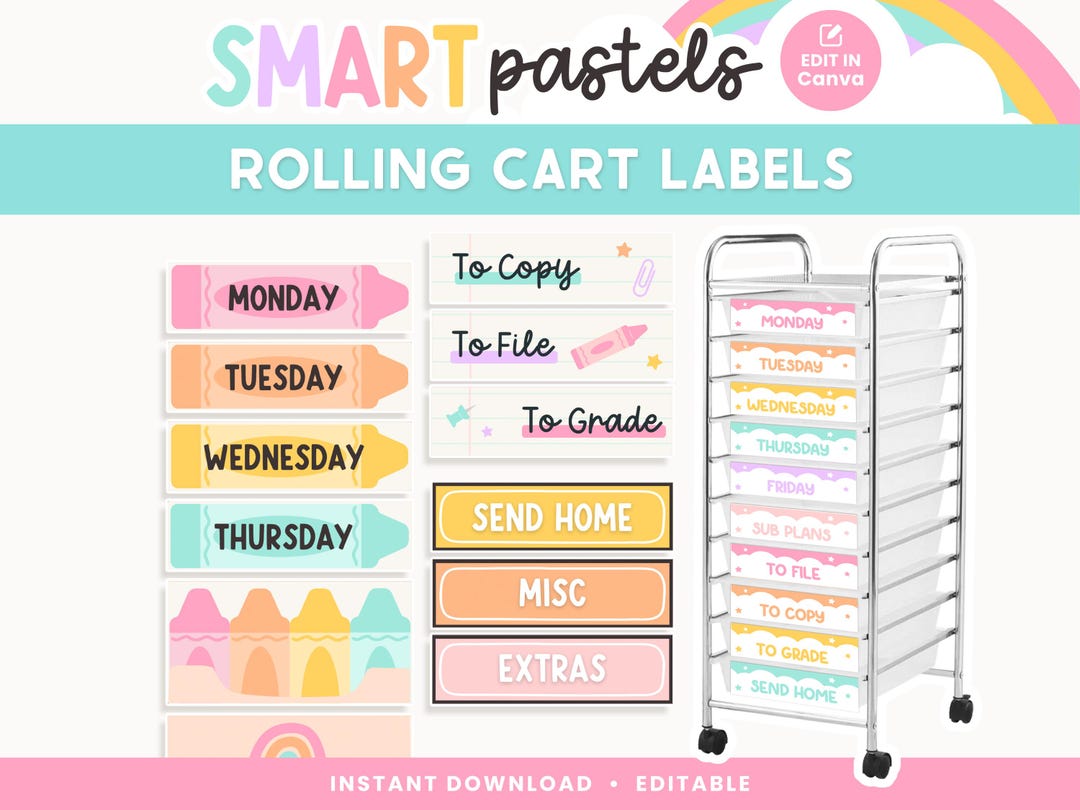 Classroom Rolling Trolley Cart Labels, Editable Teacher Drawer Filing ...