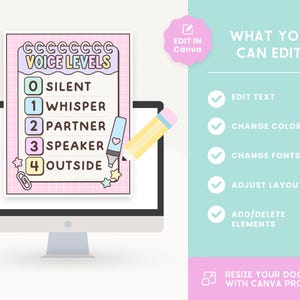 Voice Level Chart Classroom Printable Display, Editable in Canva ...
