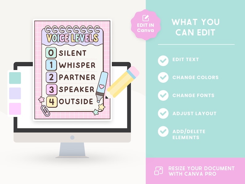 Voice Level Chart Classroom Printable Display, Editable in Canva ...