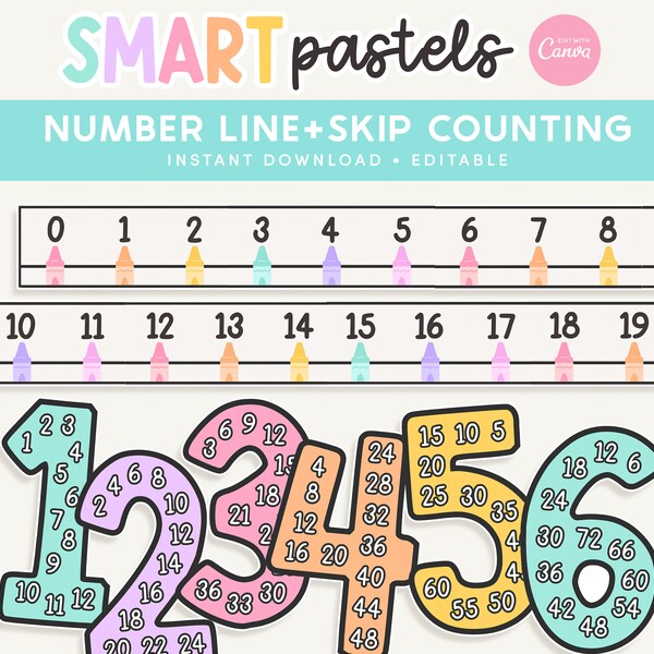 Number Poster - Etsy