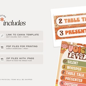 Voice Level Chart Classroom Printable Display, Editable in Canva ...