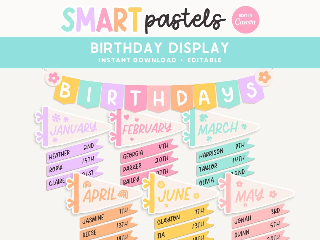 Classroom Birthday Printable Display, Editable in Canva, Bright Pastel ...