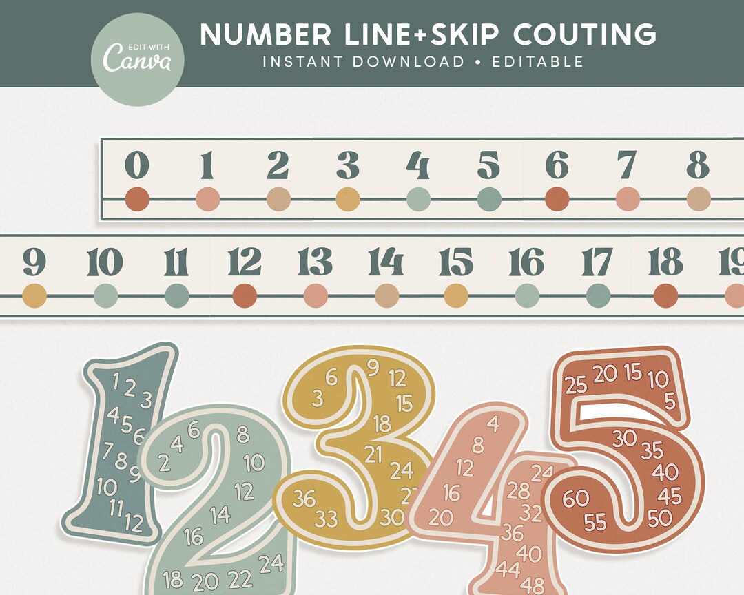 Classroom Number Line and Skip Counting Number Posters - Etsy