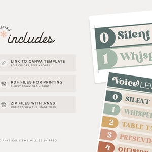 Voice Level Chart Classroom Printable Display, Editable in Canva, Boho ...