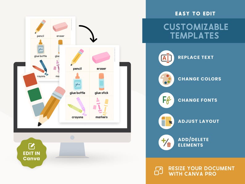 Editable Classroom Supply Cards | Supplies You Will Need Display ...