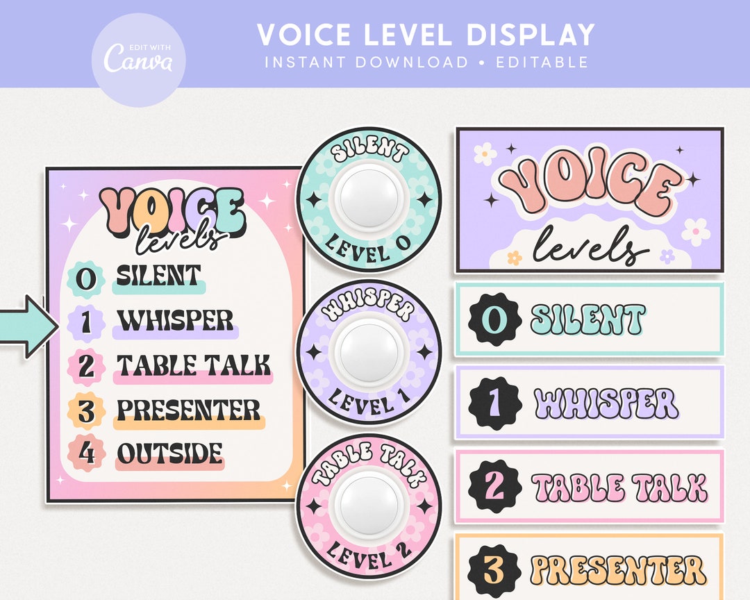 Voice Level Chart Classroom Printable Display, Editable in Canva, Retro ...