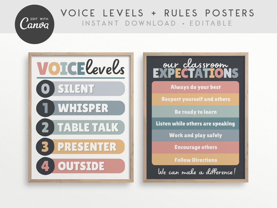 Voice Level Chart Classroom Printable Poster Editable in - Etsy