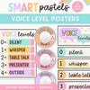 Printable Voice Level Chart for Pastel Rainbow Classroom Decor, Calm ...
