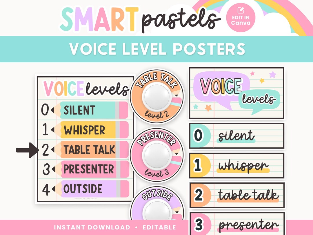 Voice Level Chart Classroom Printable Display, Editable in Canva ...