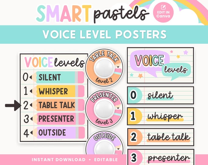 Botanical Voice Level Chart EDITABLE Voice Volume Levels Visual Display ...