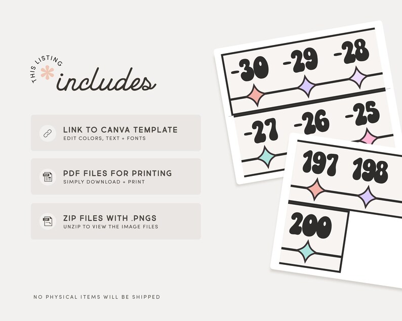 Classroom Number Line and Skip Counting Number Posters, Editable in ...