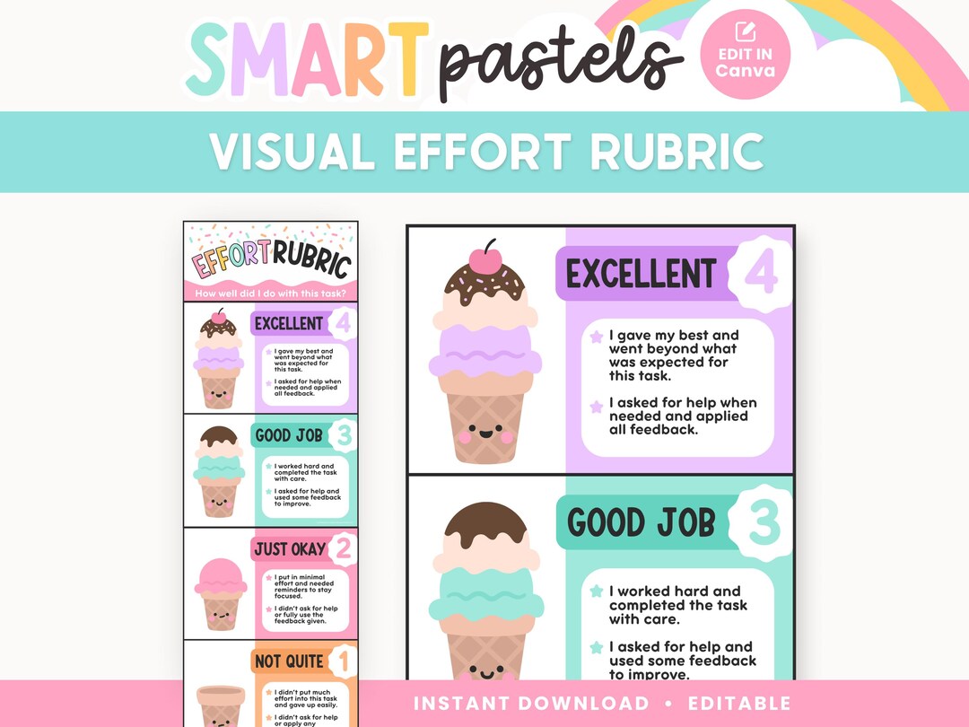 Editable Visual Effort Rubric | Pastel Classroom Management Template ...