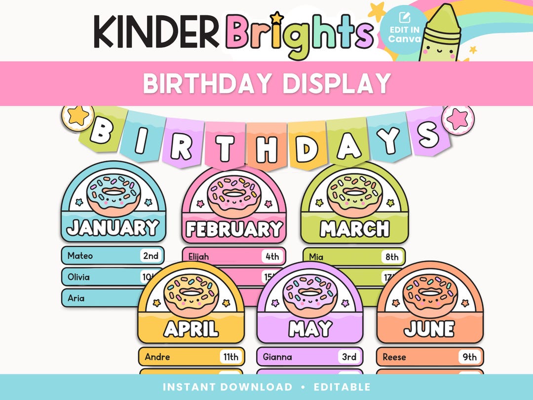 Editable Classroom Birthday Display | Kinder Brights Birthday Bulletin ...
