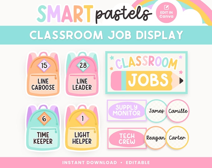 Swiftie Inspired Classroom Poster Display, EDITABLE Posters, Easy ...