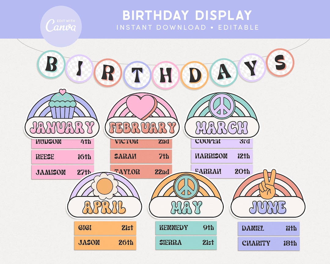 Classroom Birthday Printable Display Editable in Canva - Etsy