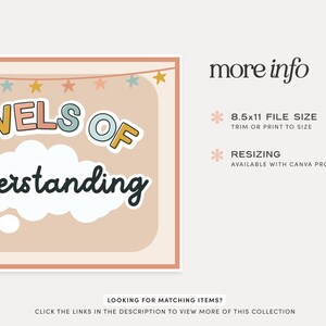 Levels of Understanding Editable Classroom Printable Posters, Pastel ...