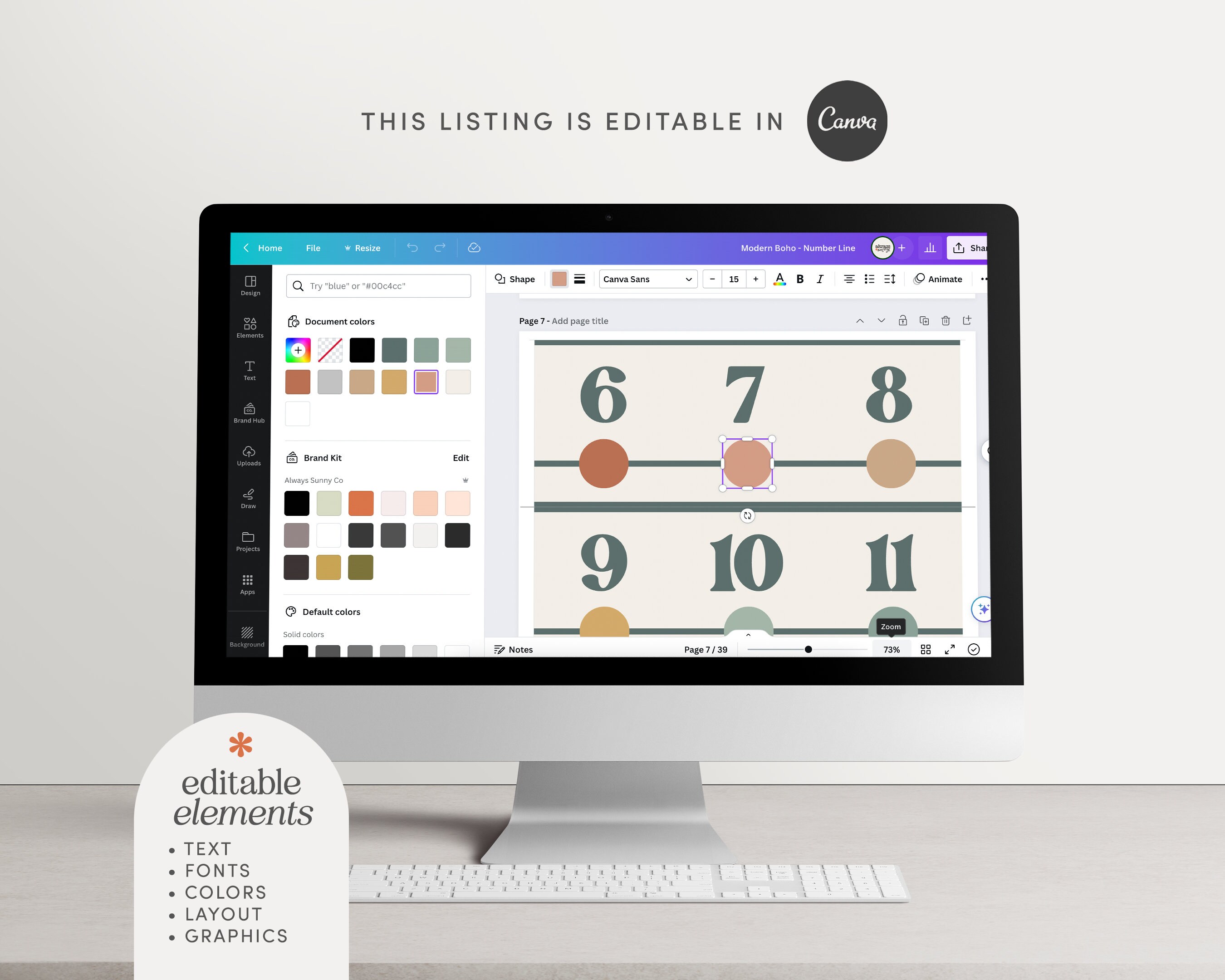 Classroom Number Line and Skip Counting Number Posters, Editable in ...