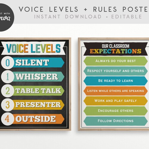 Voice Level Chart Classroom Printable Poster Editable in - Etsy